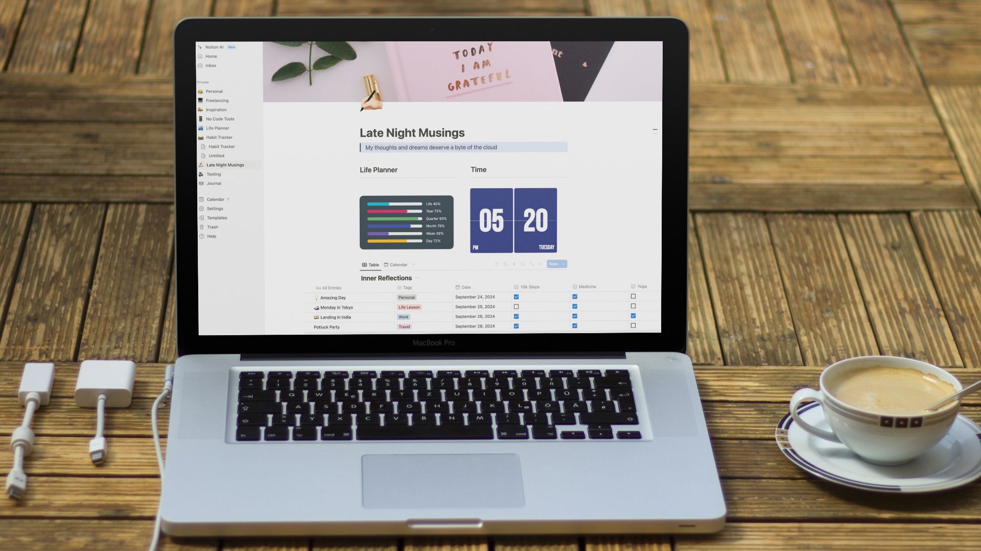 5 types of Notion integrations to enhance your productivity