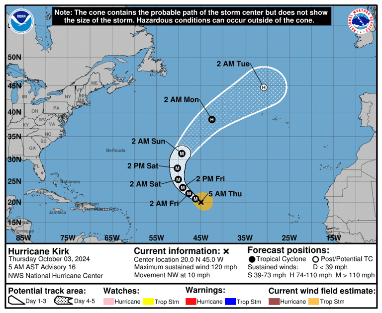 Tropical Storm Milton Tracker Major Hurricane Forecast To Slam Florida
