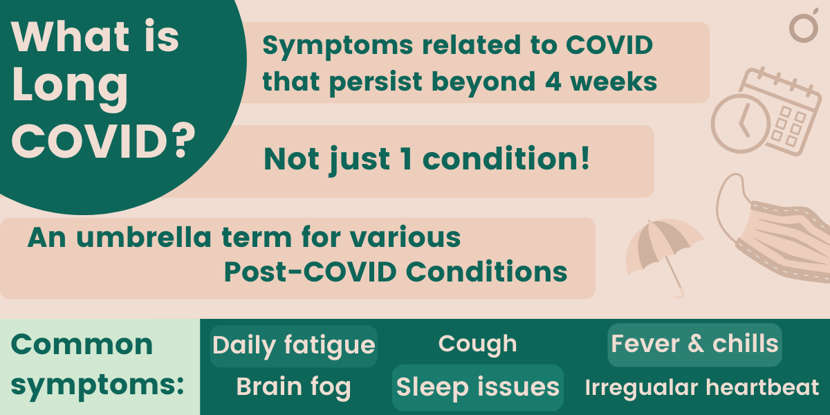 The nervous system disorder that's been linked to long COVID The nervous system disorder that's been linked to long COVID