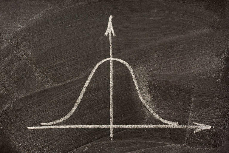Preparing to Measure Process Work with a Time Study