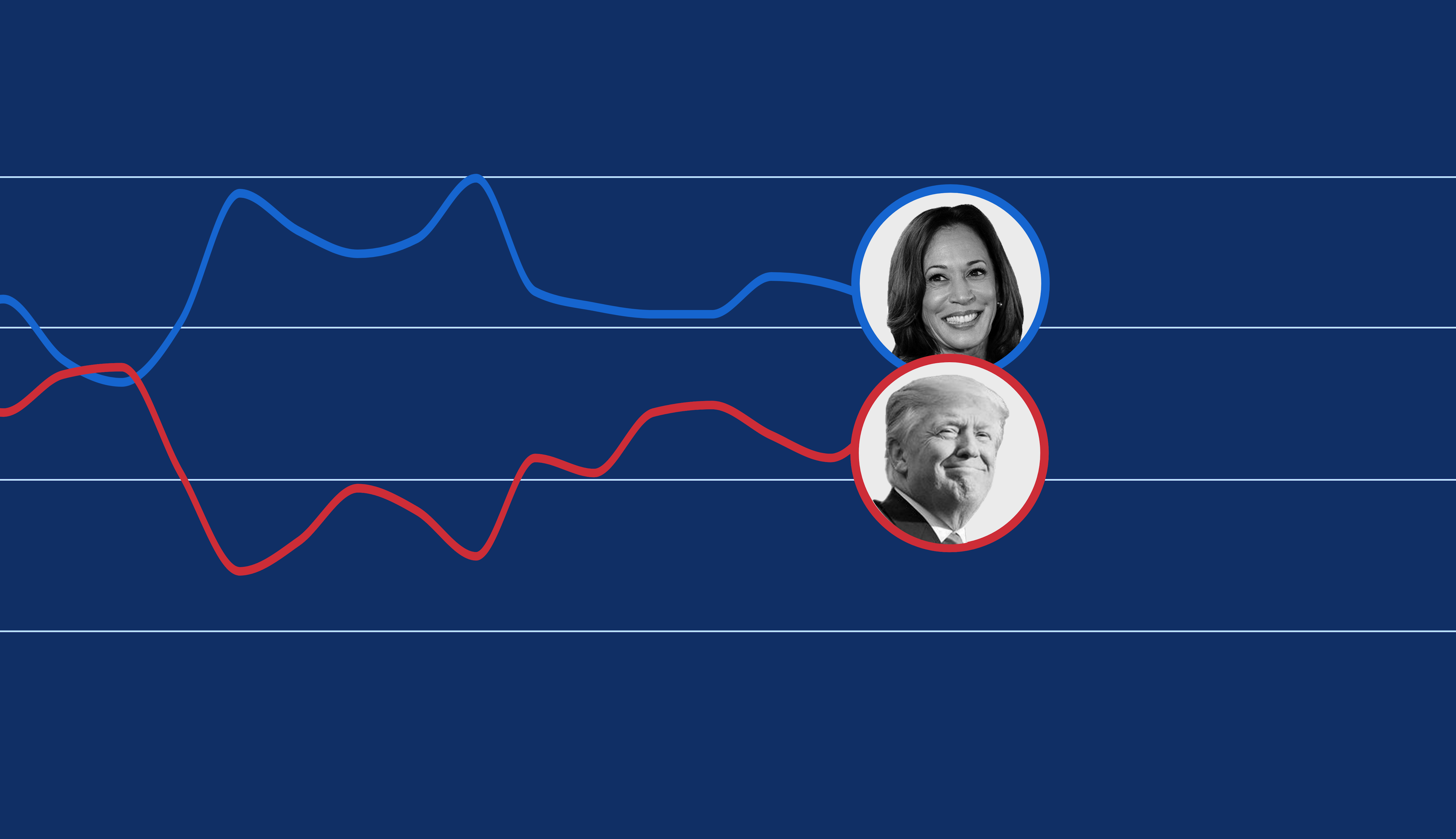 Allan Lichtman shares his 2024 presidential election prediction | The ... Allan Lichtman shares his 2024 presidential election prediction | The ...