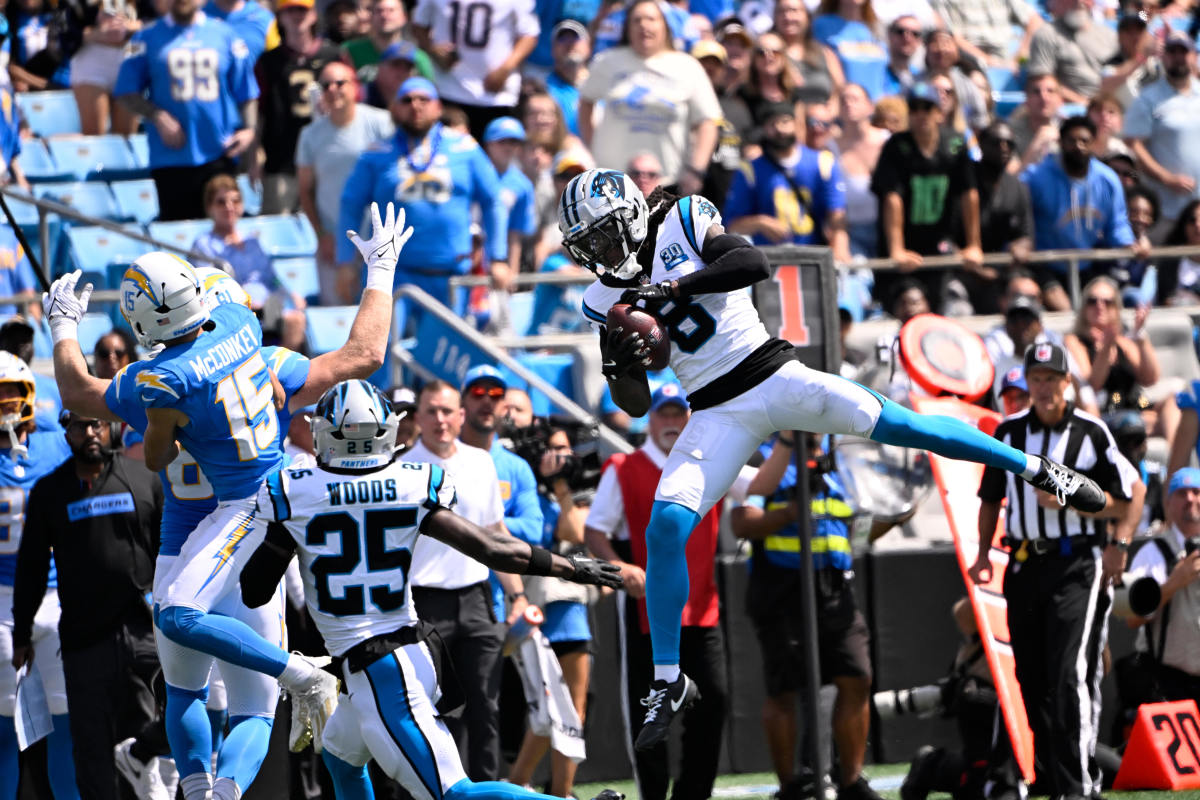 Carolina Panthers lock down Jaycee Horn as NFL’s highest-paid CB