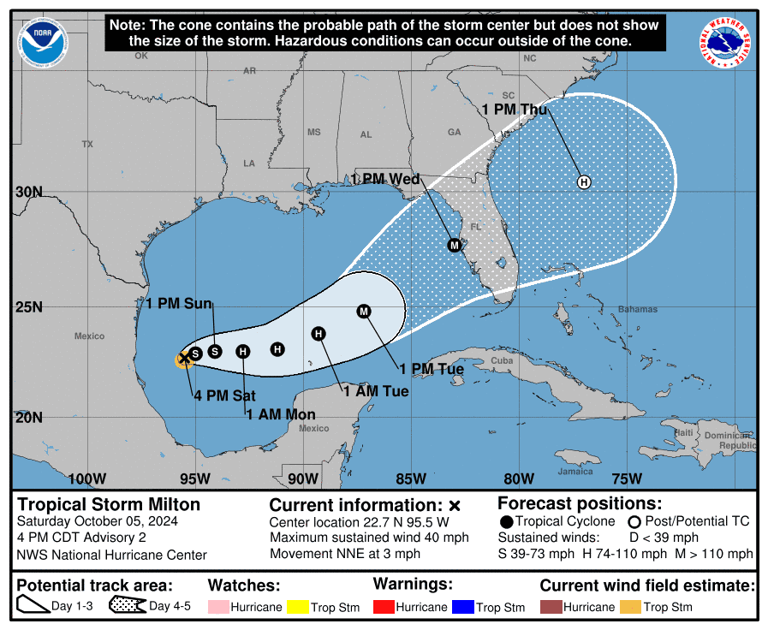 Tropical Storm Milton Tracker Major Hurricane Forecast To Slam Florida