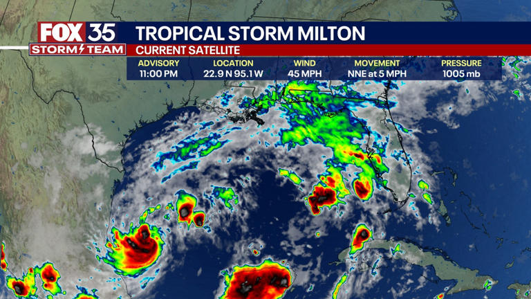 Tropical Storm Milton To Quickly Strengthen To Major Hurricane Towards