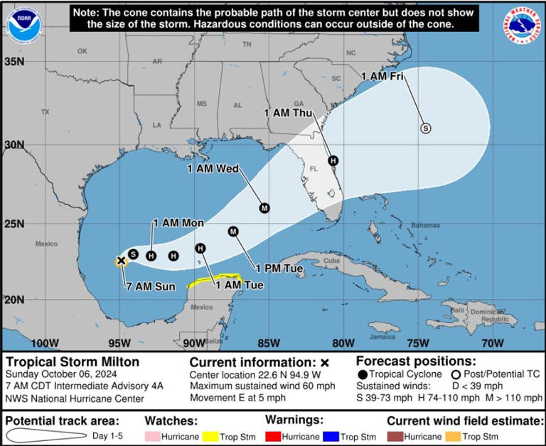 Nhc Tropical Storm Milton Expected To Strengthen To Hurricane Sunday