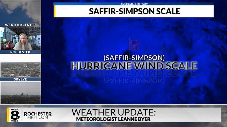 The Saffir-Simpson Scale explained: How hurricanes are categorized The Saffir-Simpson Scale explained: How hurricanes are categorized