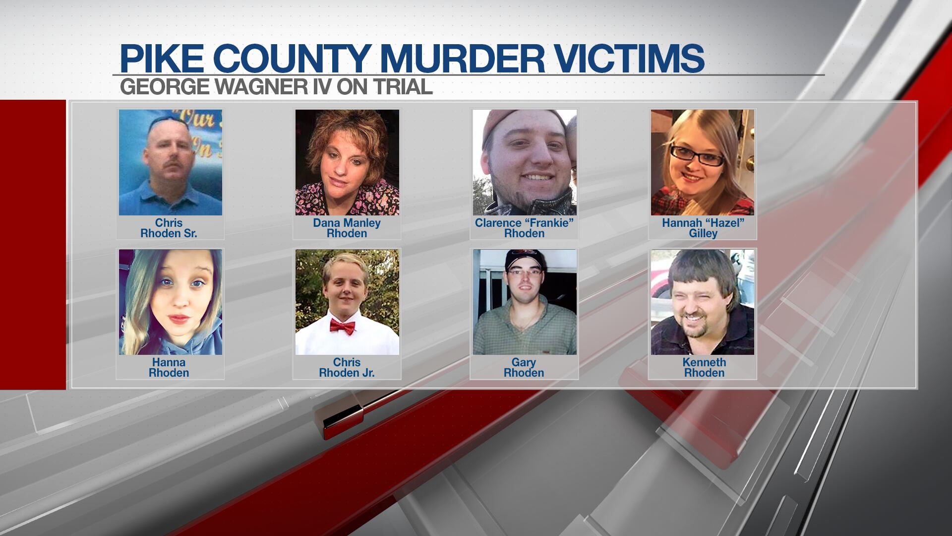 Pike County massacre: Ohio appeals court hears George Wagner IV’s bid ...