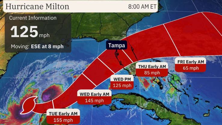 Hurricane Milton tracker map shows Cat 5 storm racing toward Florida Hurricane Milton tracker map shows Cat 5 storm racing toward Florida
