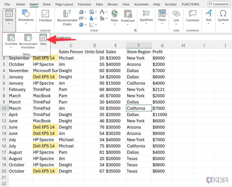 How to analyze data in Excel like a pro with pivot tables