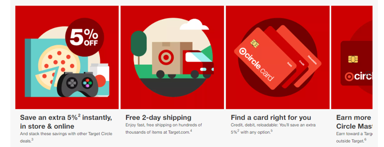 Everything You Need To Know About Target Circle