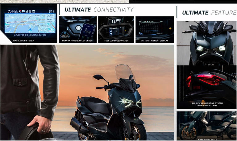 Pilihan Motor Matic Buat Touring, Segini Harga Yamaha XMAX 250 per Juli ...