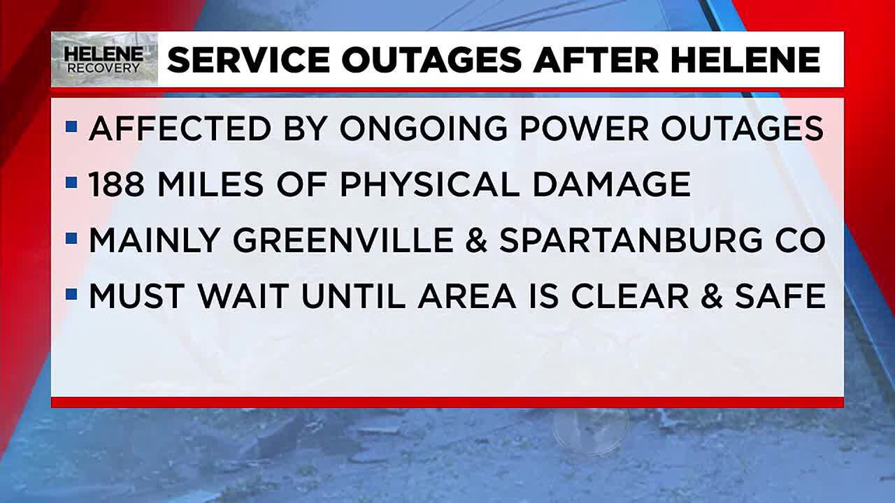 Why Spectrum customers still experiencing outages after power restored? Why Spectrum customers still experiencing outages after power restored?