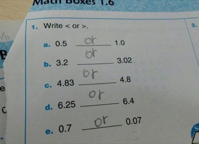 40 Funny Test Answers From Students Who Flunked The Exam But Aced The Humor