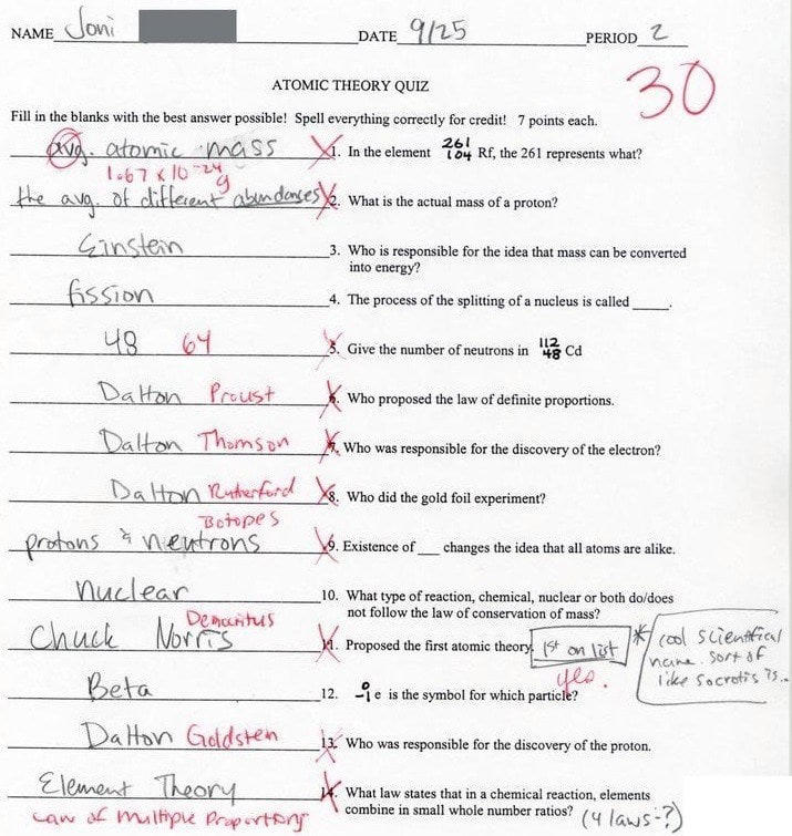 40 Funny Test Answers From Students Who Flunked The Exam But Aced The Humor