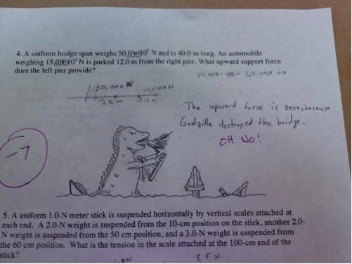 40 Funny Test Answers From Students Who Flunked The Exam But Aced The Humor