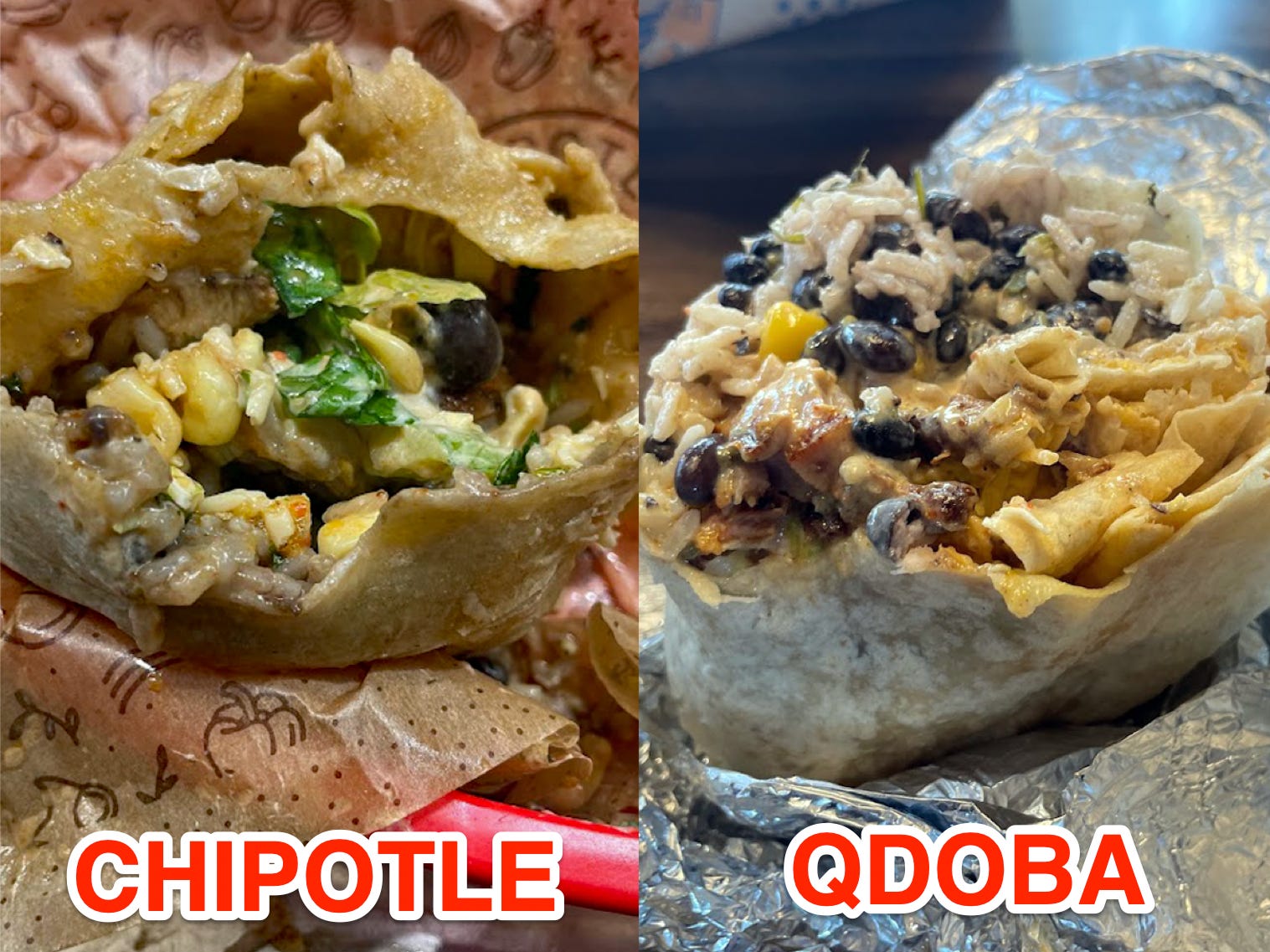 I ordered the same burrito from Chipotle and Qdoba. They cost about the same, but the difference ...