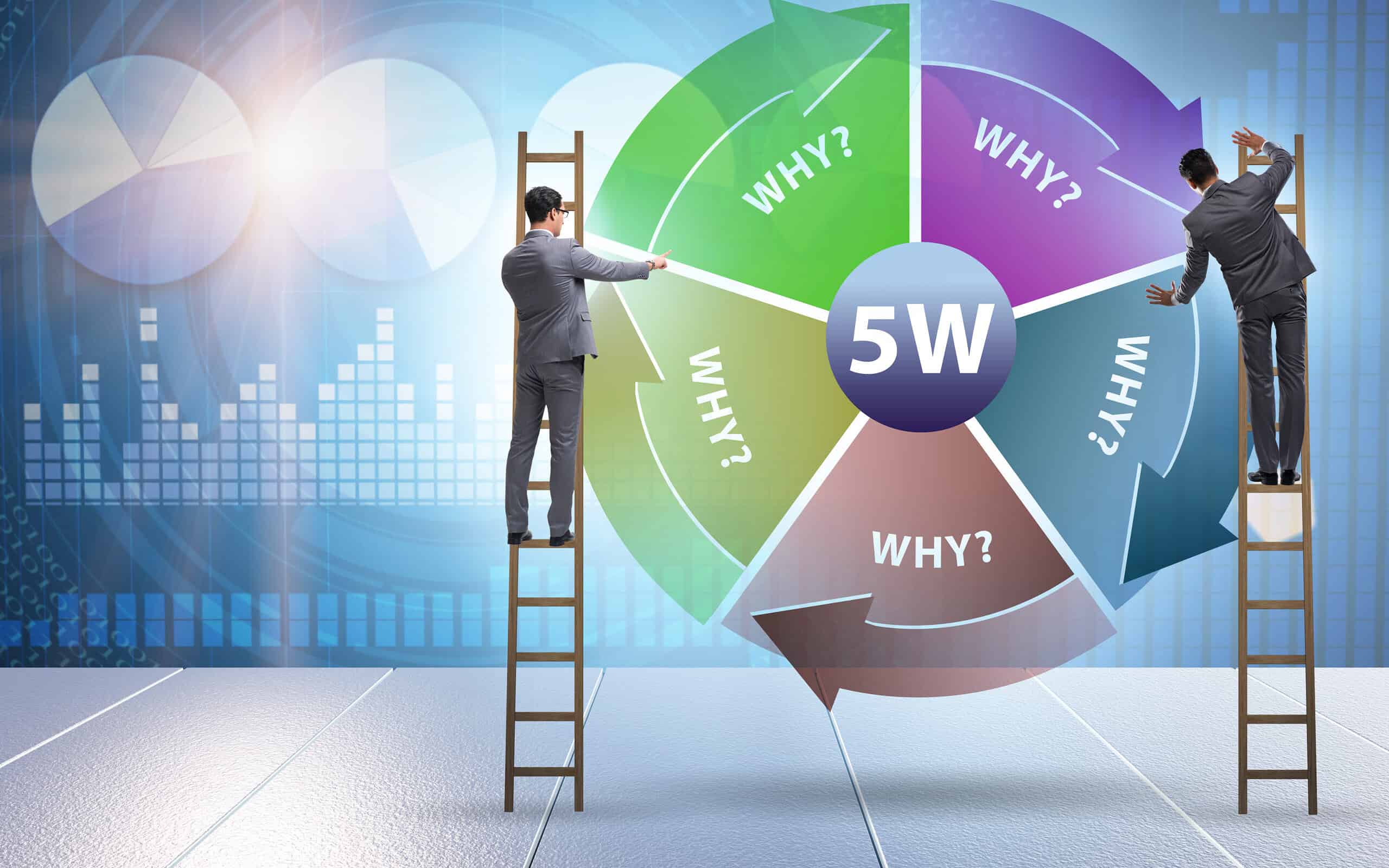 Getting to the Bottom of Your Problem: How to Use the 5 Whys