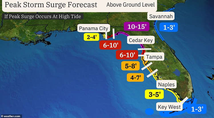 Hurricane Helene timeline: Here's what to expect Hurricane Helene timeline: Here's what to expect