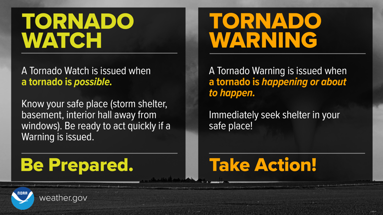 Tornado watch issued for Flagler County. What you need to know