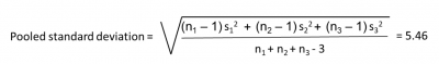 Pooled Standard Deviation: How Do You Calculate It?