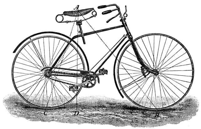 20 ridiculed inventions that proved everybody wrong 20 ridiculed inventions that proved everybody wrong