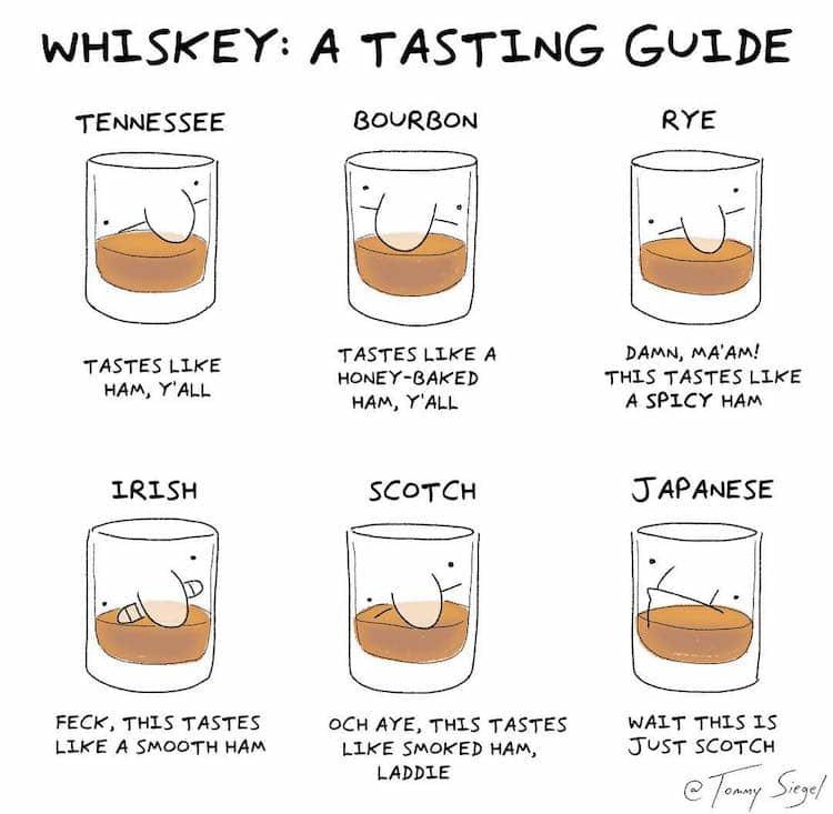 40 Funny Coffee Comics That Deliver The Jolt Of Caffeinated Humor You Need