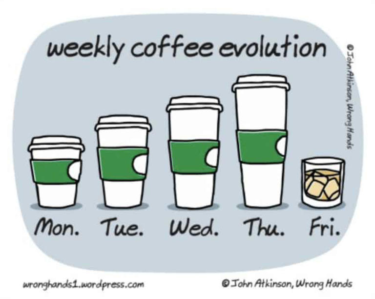 40 Funny Coffee Comics That Deliver The Jolt Of Caffeinated Humor You Need