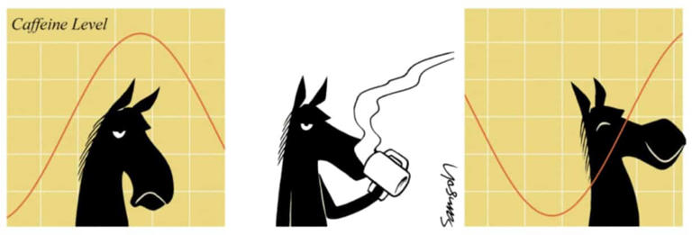 40 Funny Coffee Comics That Deliver The Jolt Of Caffeinated Humor You Need
