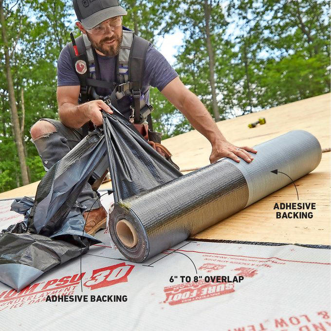 A Full Guide to Metal Roof Installation