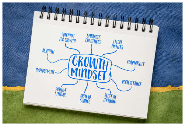 Unlocking your potential with a growth mindset Unlocking your potential with a growth mindset