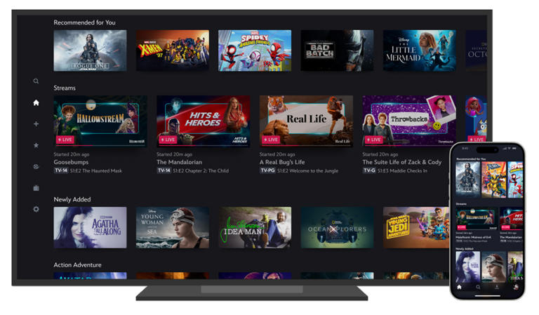 Disney Plus just got a brilliant new feature called Streams, but it's ...