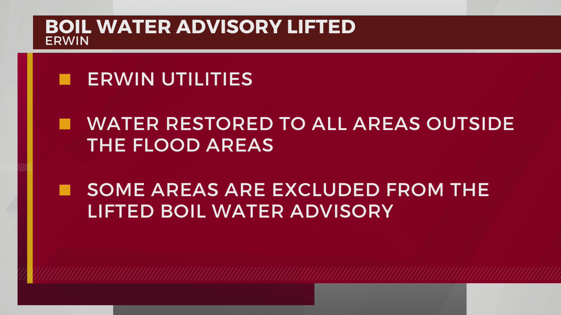 Nearly all Northeast Tennesseans ordered to conserve water Nearly all Northeast Tennesseans ordered to conserve water