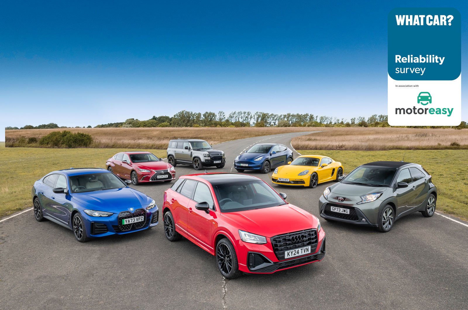 Britain's most reliable cars