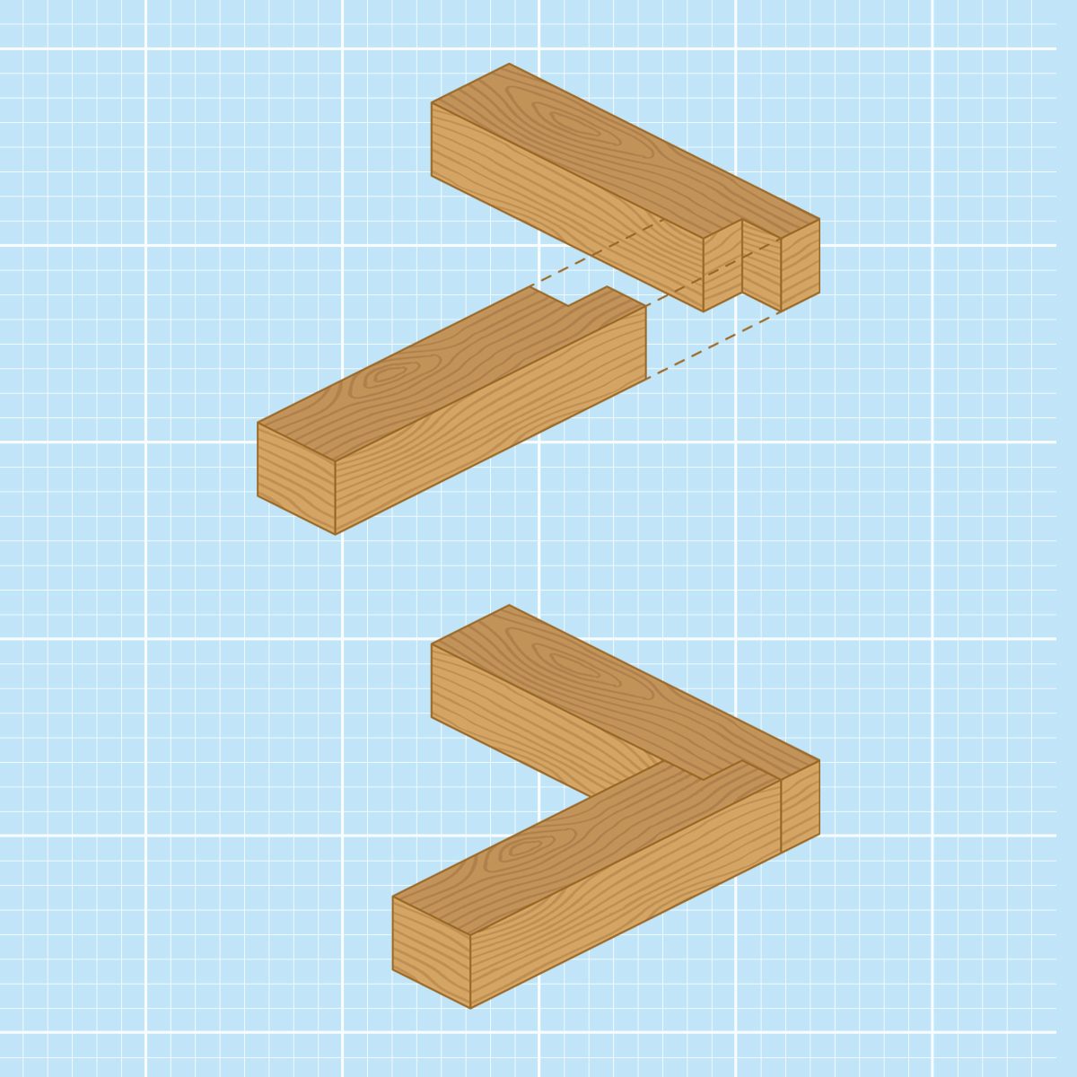 The Basics of Rabbet Joints: Everything to Know About the Rabbet Joint