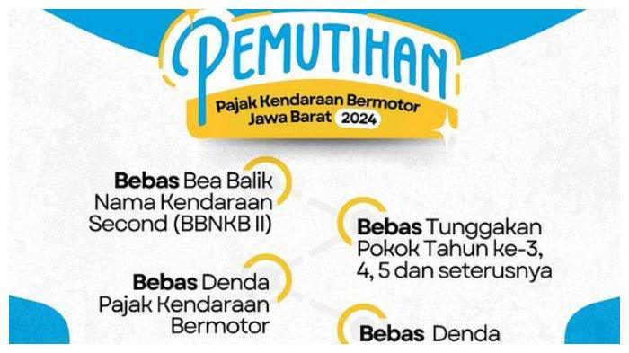 Mulai Hari Ini,Korlantas Polri Gelar Operasi Zebra 2024 Secara Serentak ... Mulai Hari Ini,Korlantas Polri Gelar Operasi Zebra 2024 Secara Serentak ...