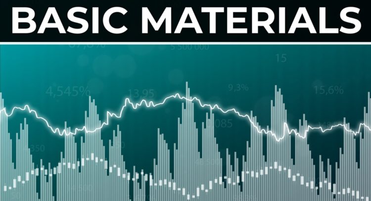 Foresta Group Holdings Director Alters Securities Portfolio