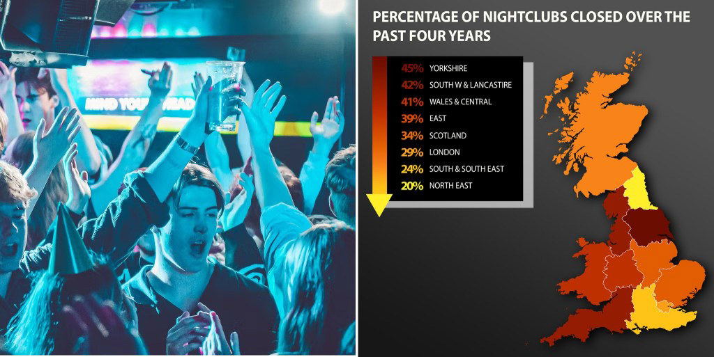 Map shows UK areas hit hardest by nightclub closures over past four years Map shows UK areas hit hardest by nightclub closures over past four years