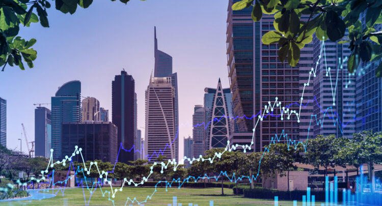 IWG plc Continues Share Buyback Program with Latest Purchase