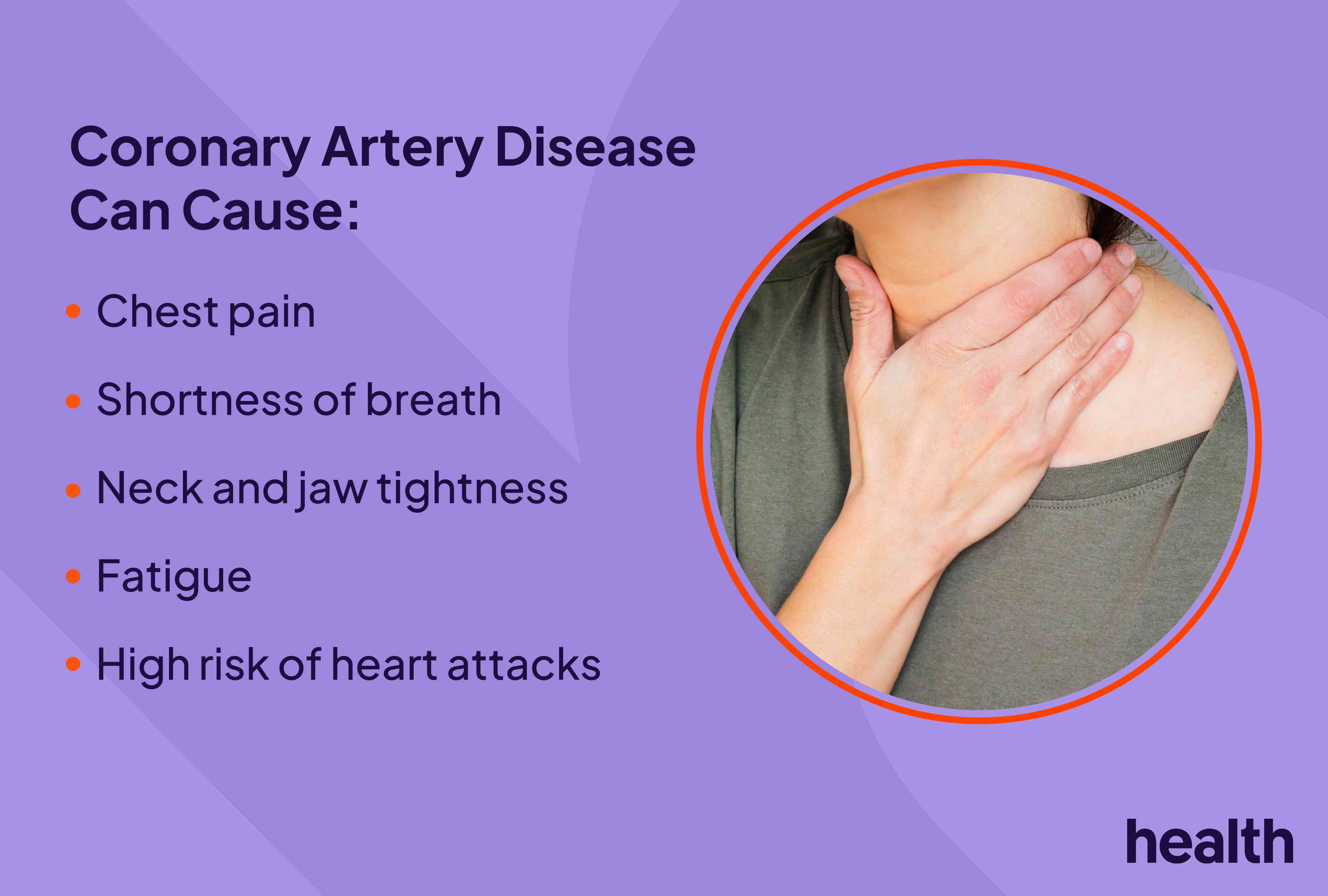 Signs and Symptoms of Coronary Artery Disease