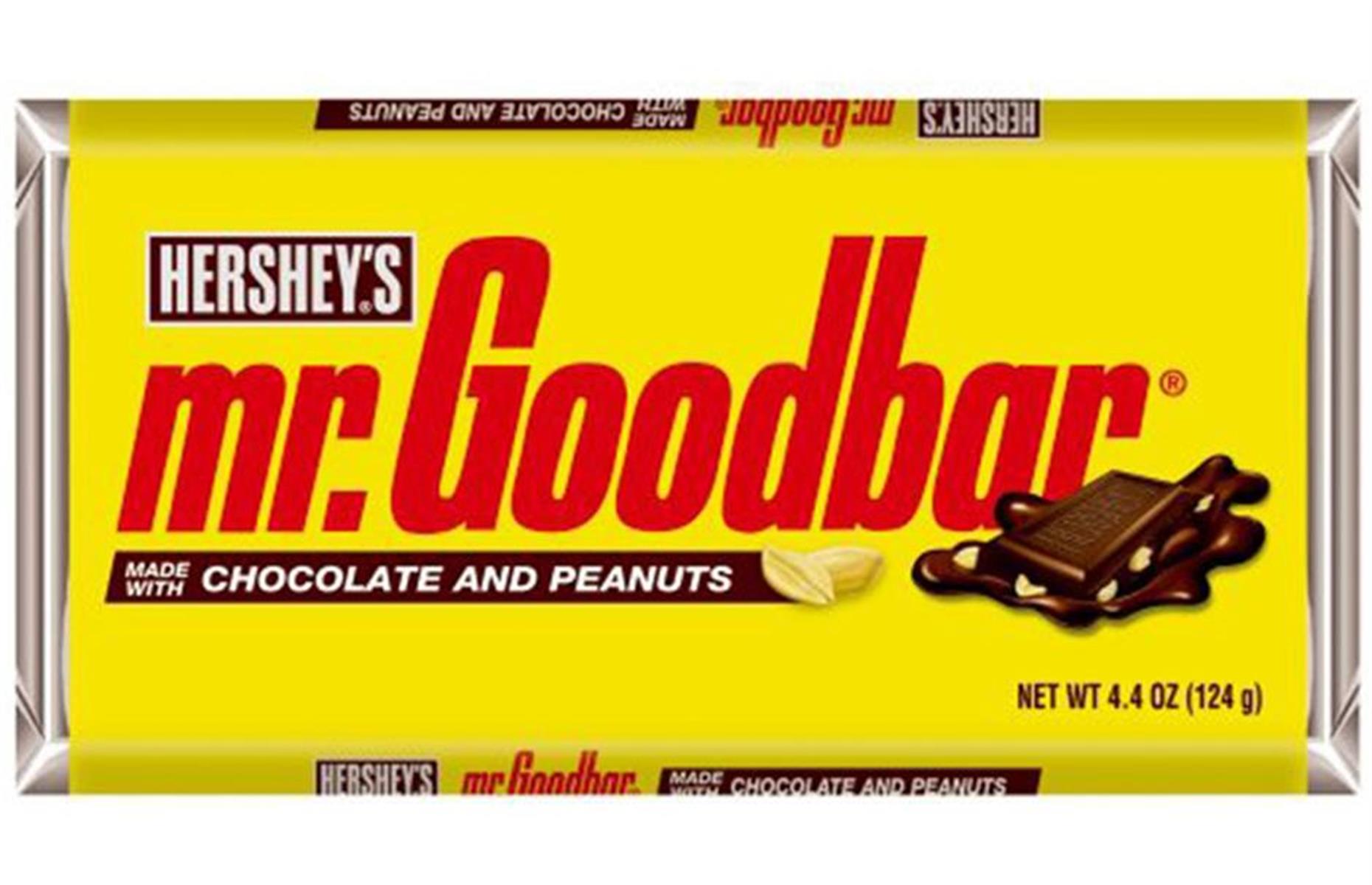 Butterfinger and 47 Other Old-School Candy Bars America LOVED