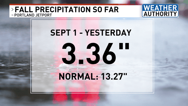 Portland's fall proves warmer and drier than usual, with ongoing ... Portland's fall proves warmer and drier than usual, with ongoing ...