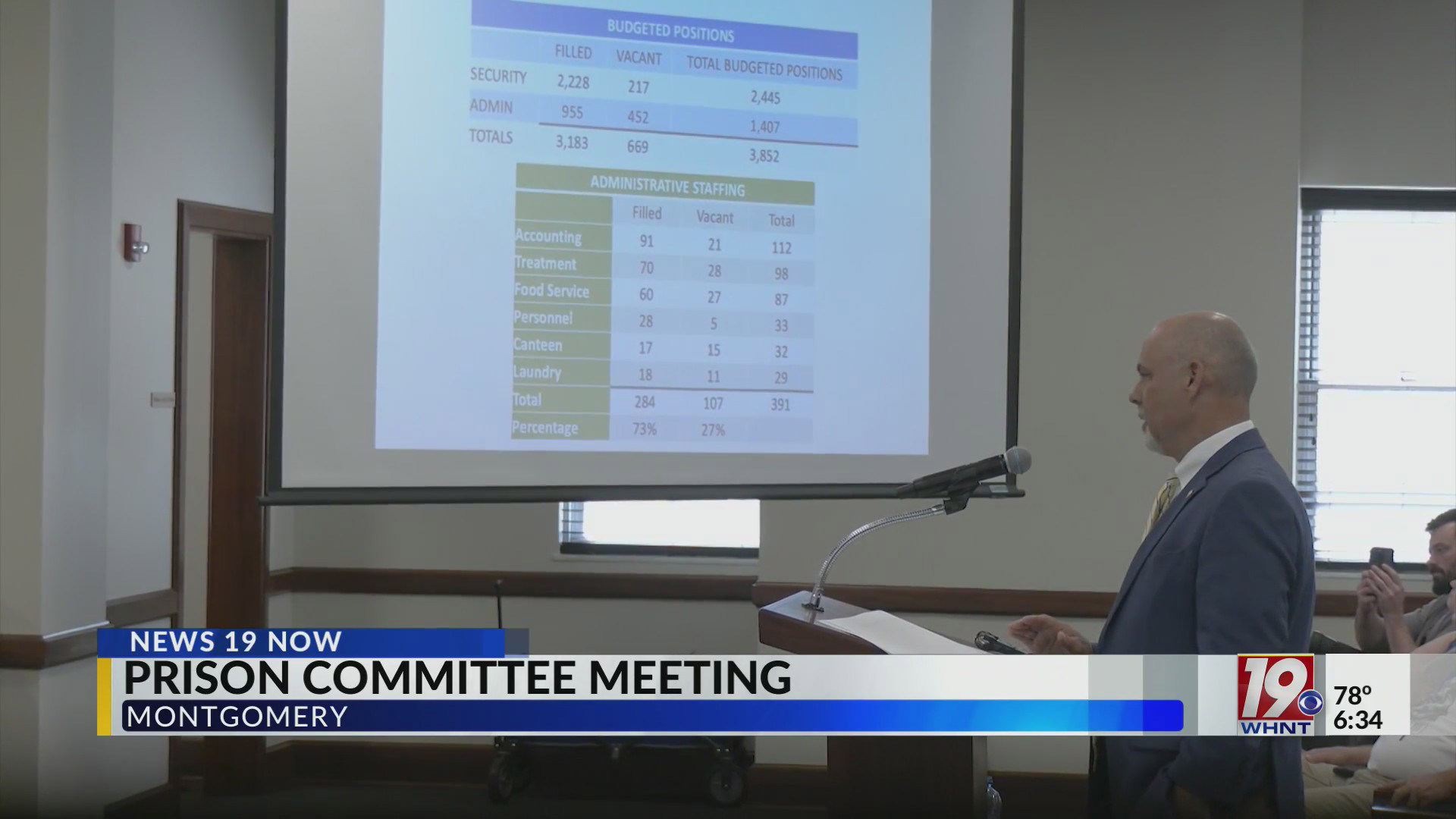 Joint Prison Committee Meeting Intensifies With Alabama Prison System ... Joint Prison Committee Meeting Intensifies With Alabama Prison System ...
