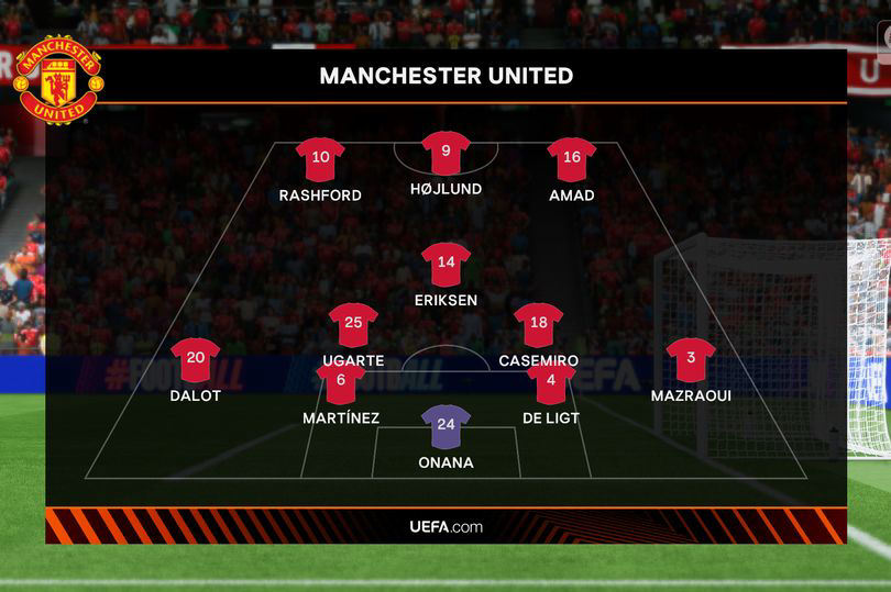 Fenerbahce vs Manchester United score predicted as Europa League ... Fenerbahce vs Manchester United score predicted as Europa League ...