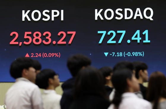 Kospi inches up 0.09 amid retail buying but won s value falls to four month low