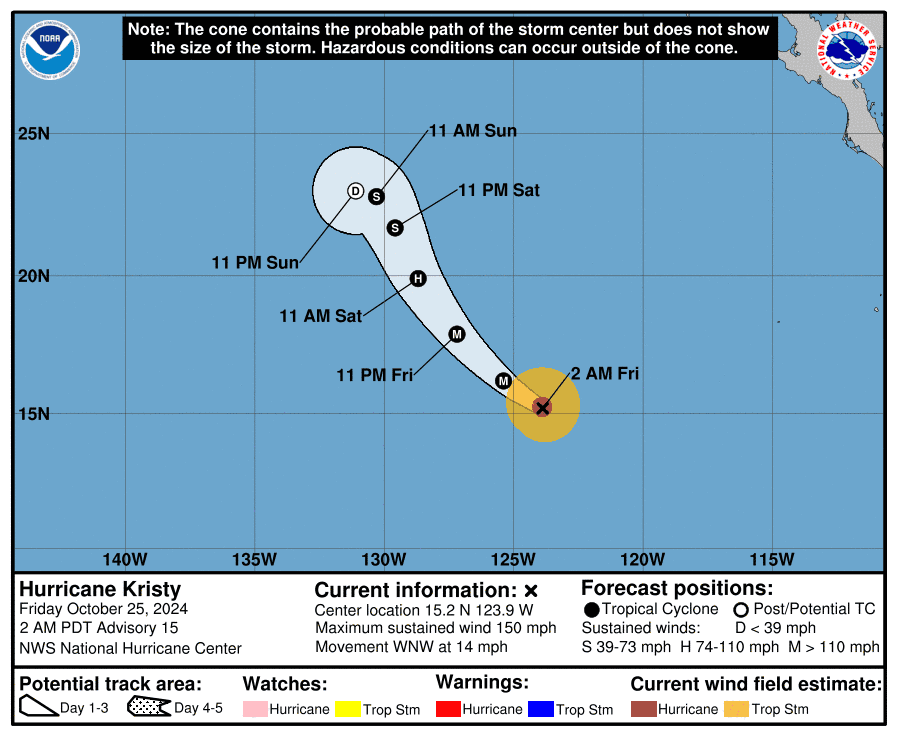 Hurricane Kristy tracker: See path of Category 3 storm expected to ... Hurricane Kristy tracker: See path of Category 3 storm expected to ...