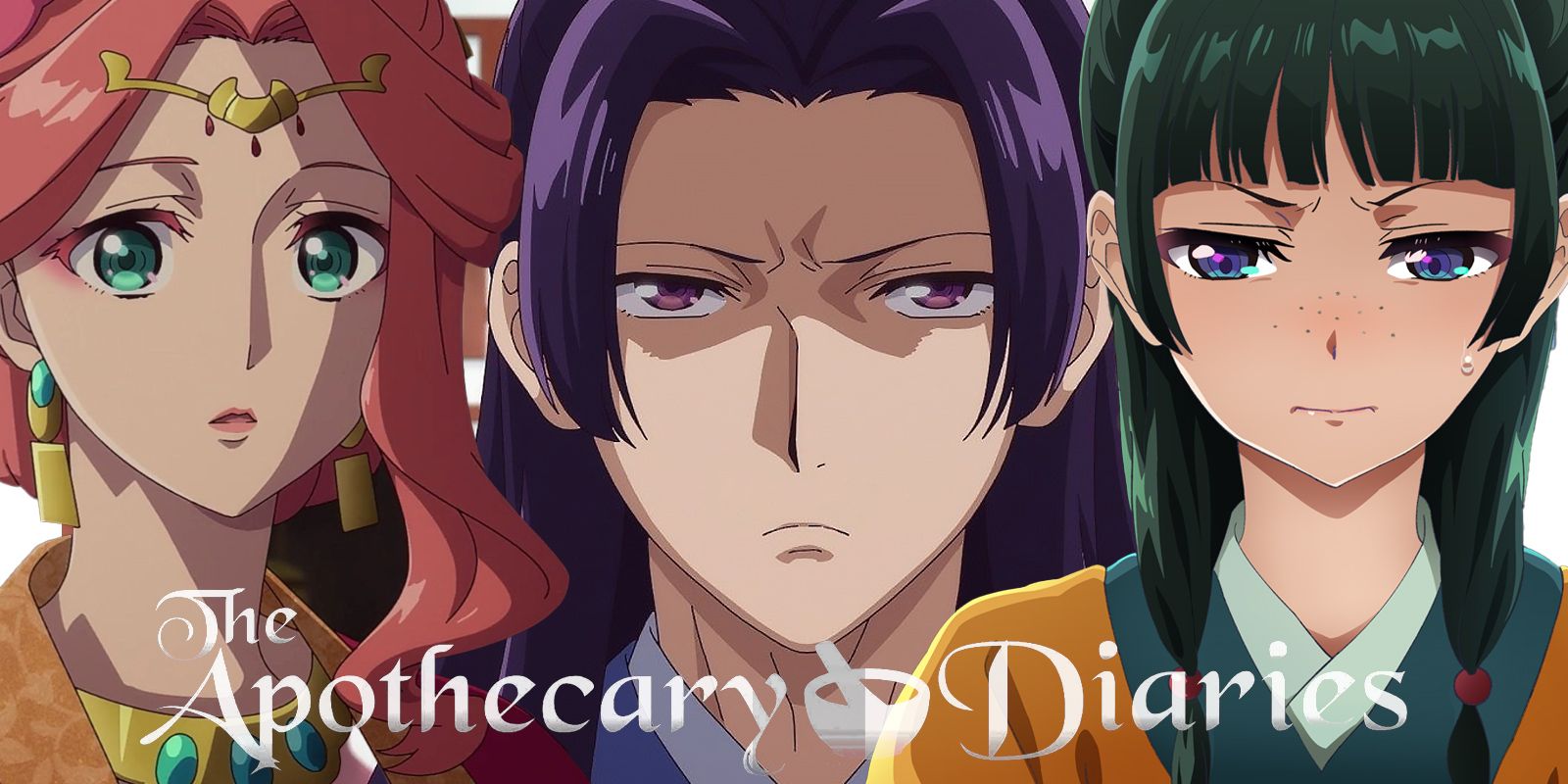 The Apothecary Diaries Cast & Character Guide