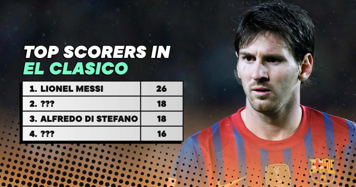 The 10 top scorers in El Clasico history for Barcelona & Real Madrid ...