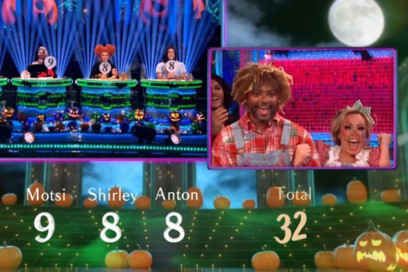 BBC Strictly Come Dancing fans fume over 'unfair' scores as judges ... BBC Strictly Come Dancing fans fume over 'unfair' scores as judges ...