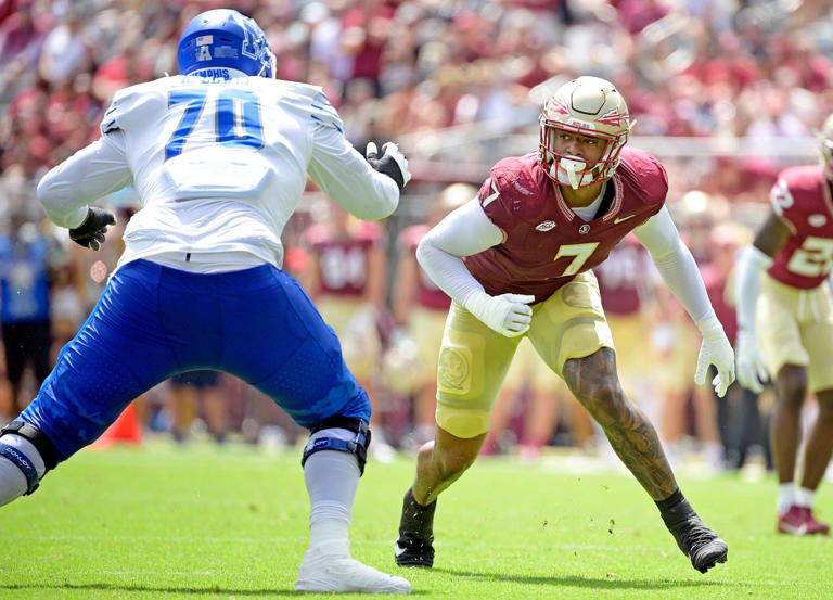 FSU football availability report: Seminoles without four players vs ...