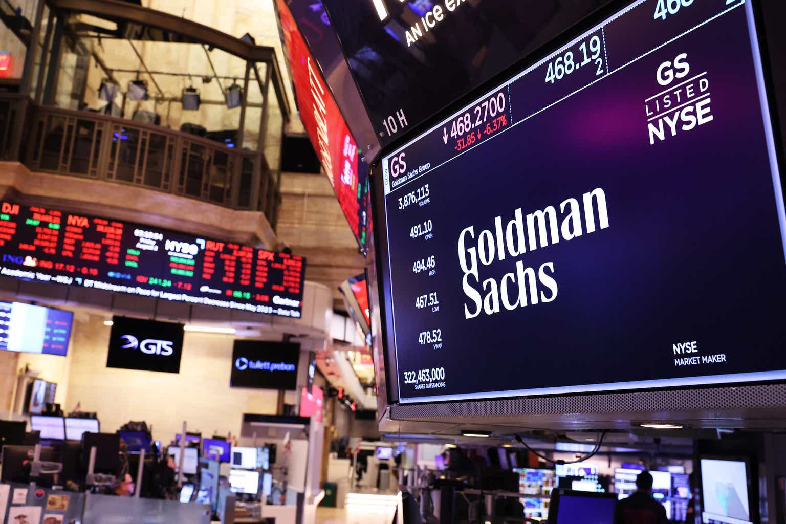 Goldman Sachs Q2 earnings beat fueled by interest income, investment ...